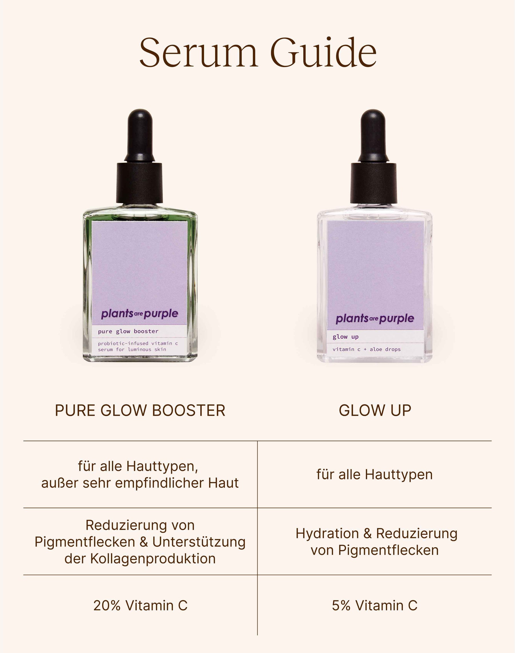 Pure Glow Booster